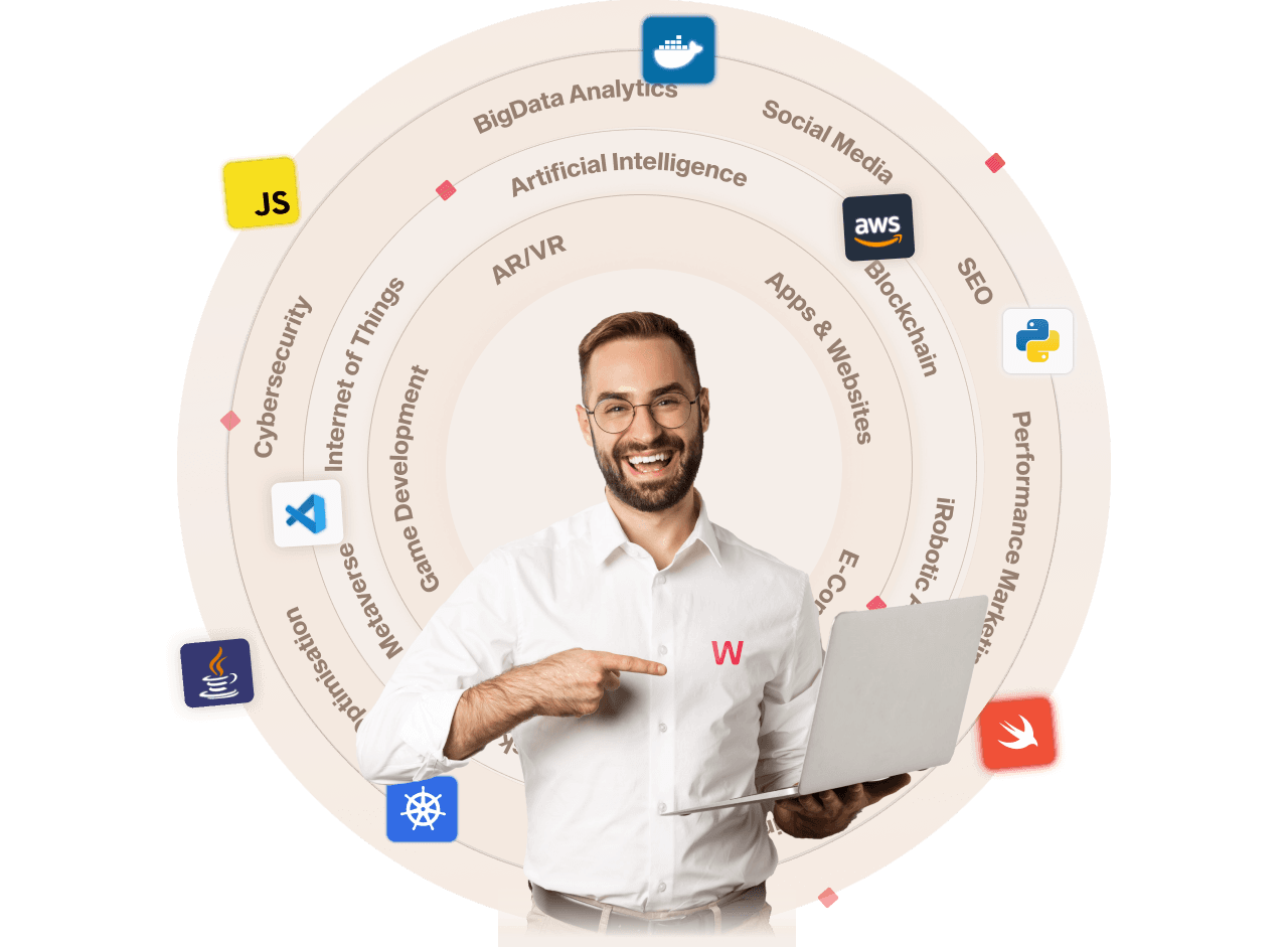 Workcohol || Innovative Technology Solutions | Technology Service Provider Platform